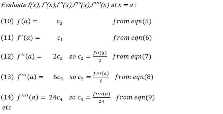 Euler's Formula Derivation - wymhacks