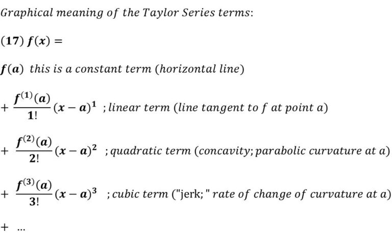 Euler's Formula Derivation - wymhacks
