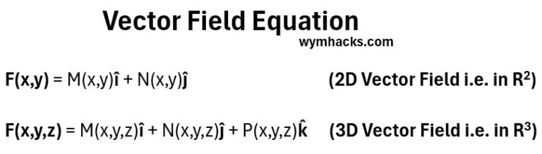 Field Operators: Grad, Div, and Curl - wymhacks