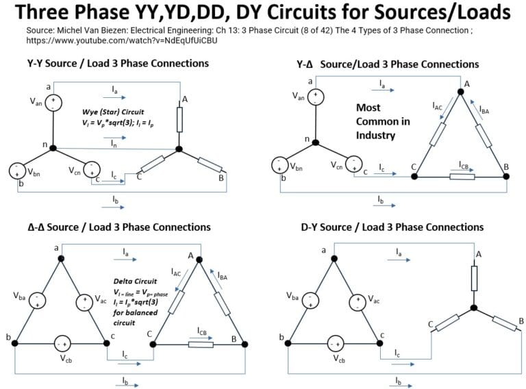 Wye and Delta Three Phase Circuits - wymhacks
