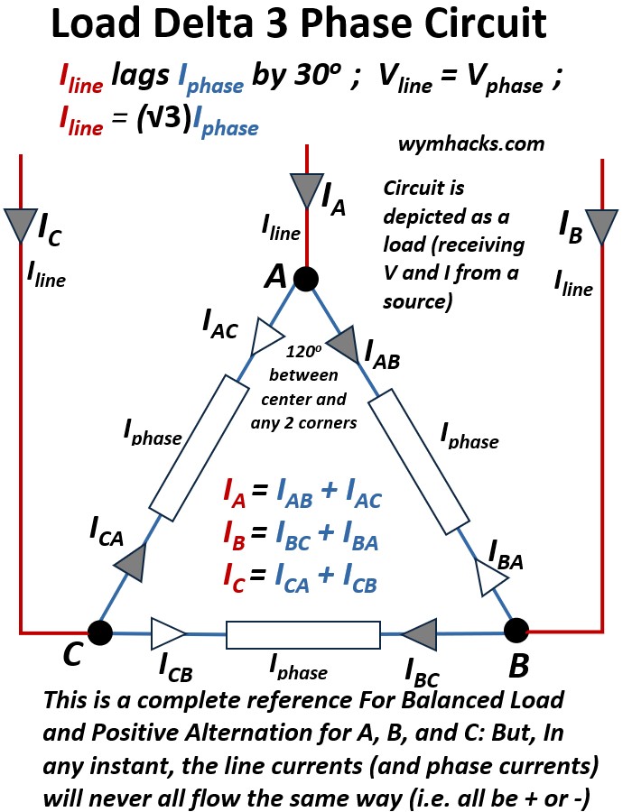 Wye and Delta Three Phase Circuits - wymhacks