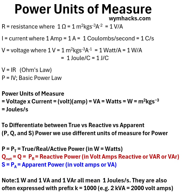 Electrical Power Equations - wymhacks