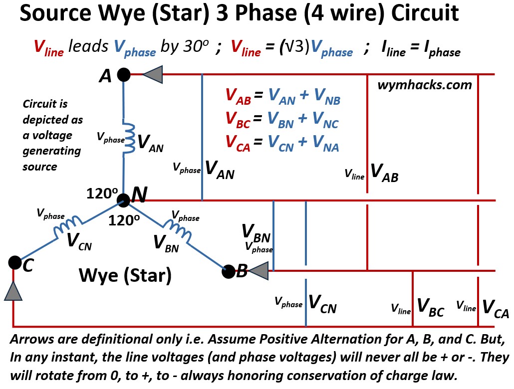 Wye and Delta Three Phase Circuits - wymhacks